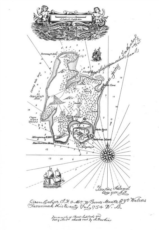 Mapa Del Tesoro En Blanco De La Isla Icono De Mapa De La Isla Del